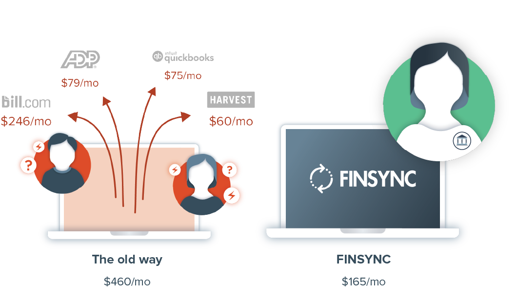 Sync Your Accounts with FINSYNC